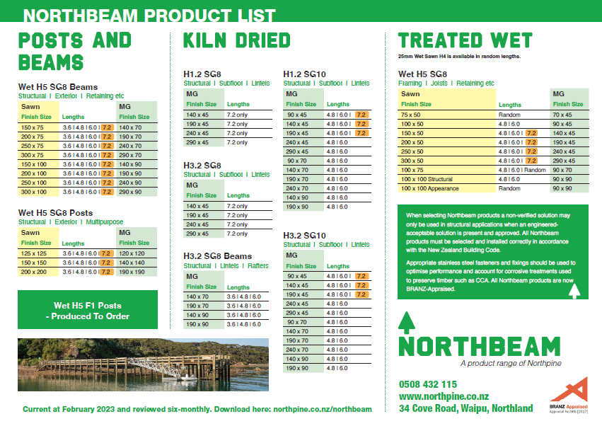 Northbeam | Timber beams, posts and joists