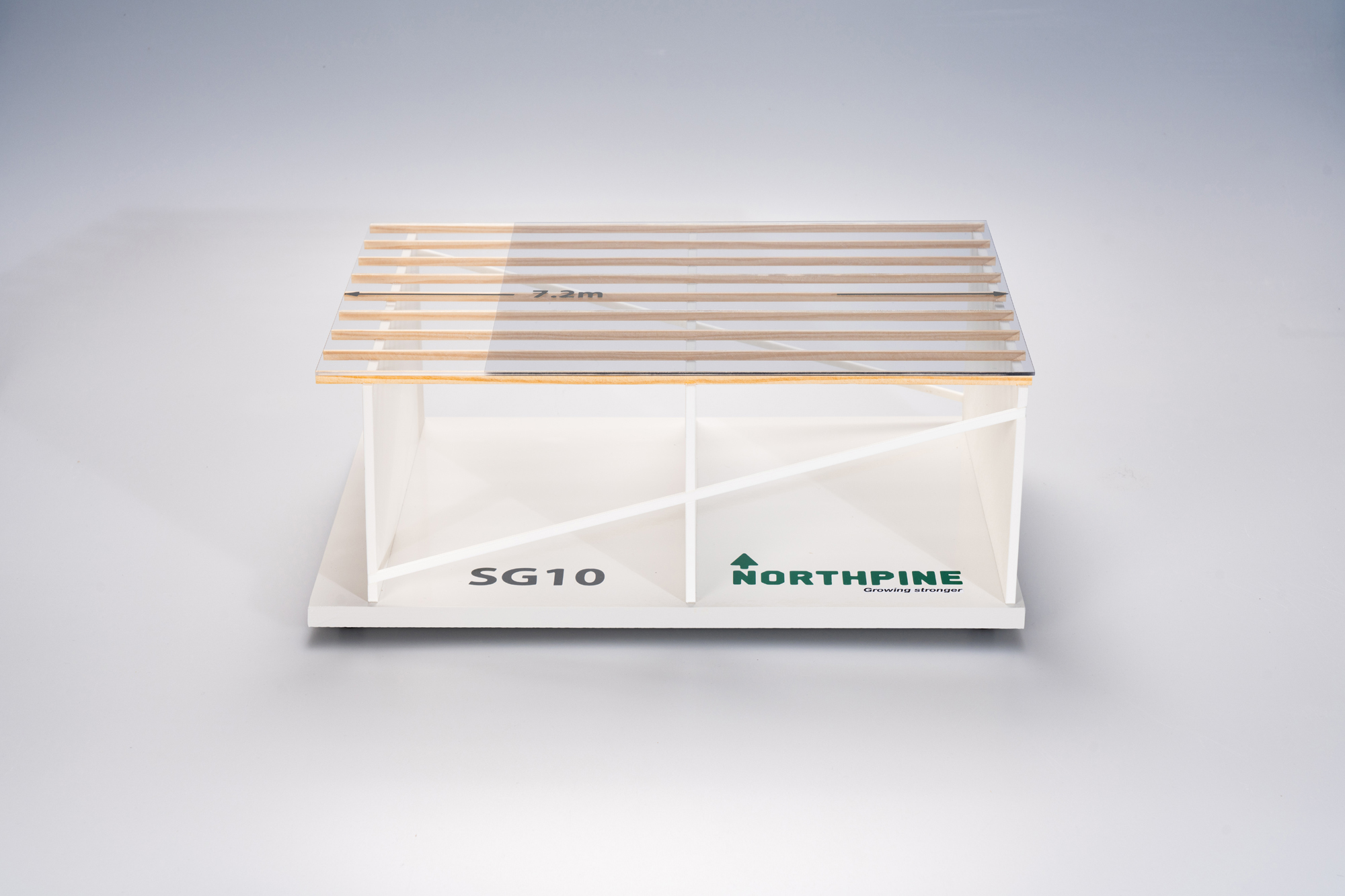 Span Tables SG8 / SG10 Span Tables