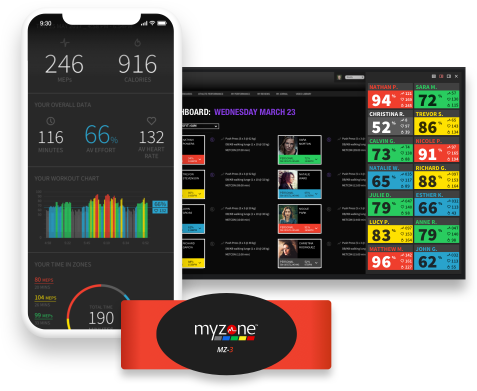 Pricing - Wodify Technologies