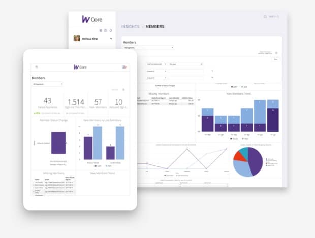 Fitness & Gym Management Platform - Wodify Technologies
