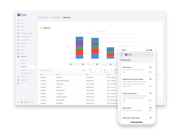 Fitness & Gym Management Platform - Wodify Technologies