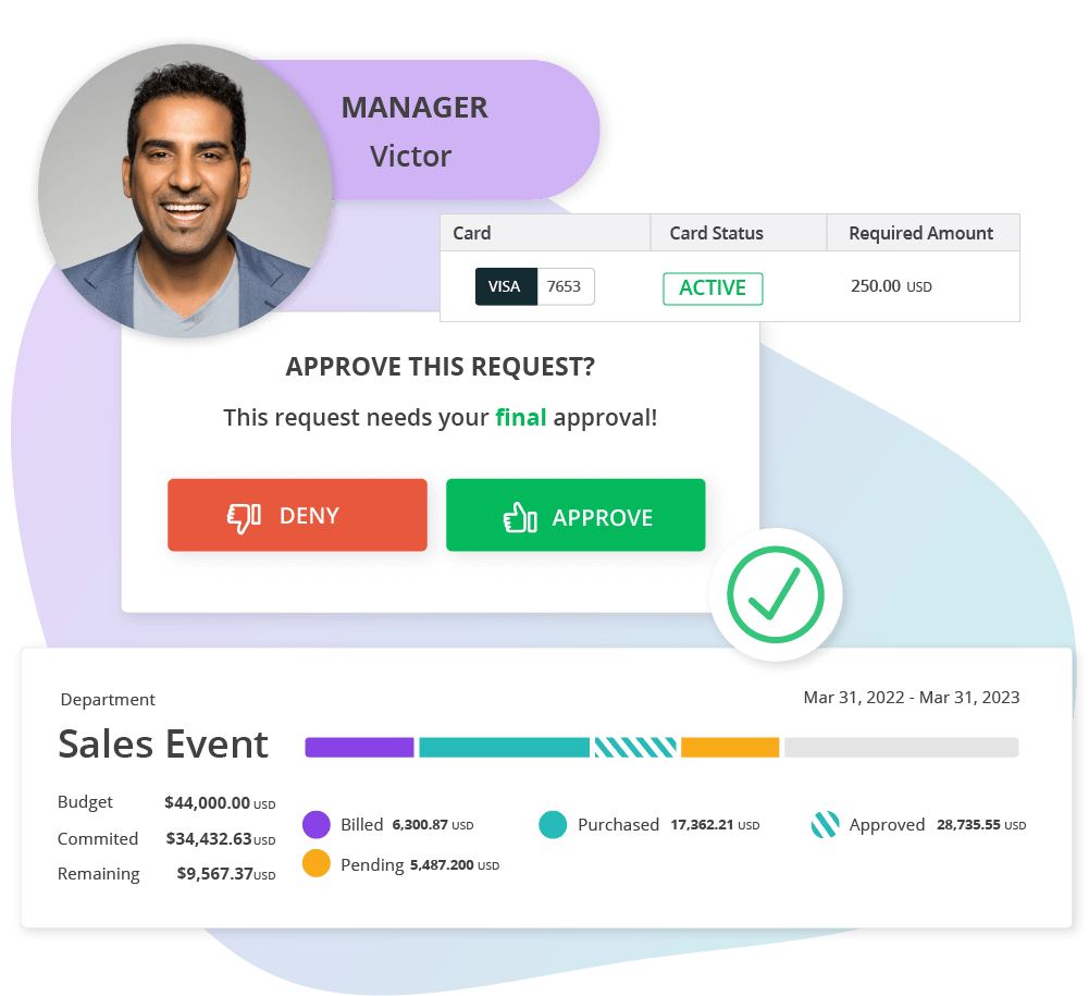 Procurify Spending Cards | Smarter Expense Management