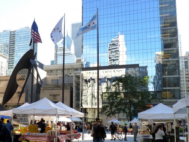 Ten Qualities of Successful Public Markets