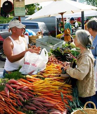 Ten Qualities of Successful Public Markets