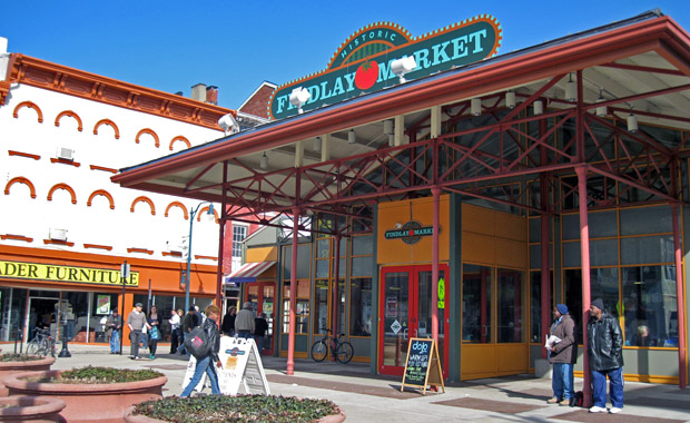 Ten Qualities of Successful Public Markets