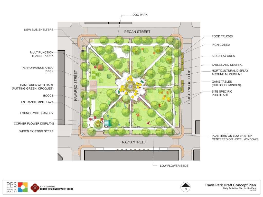 Travis Park | Projects