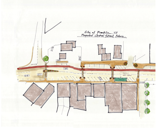 Franklin, NH: Going Strong, One Year after a CIRD Community Workshop