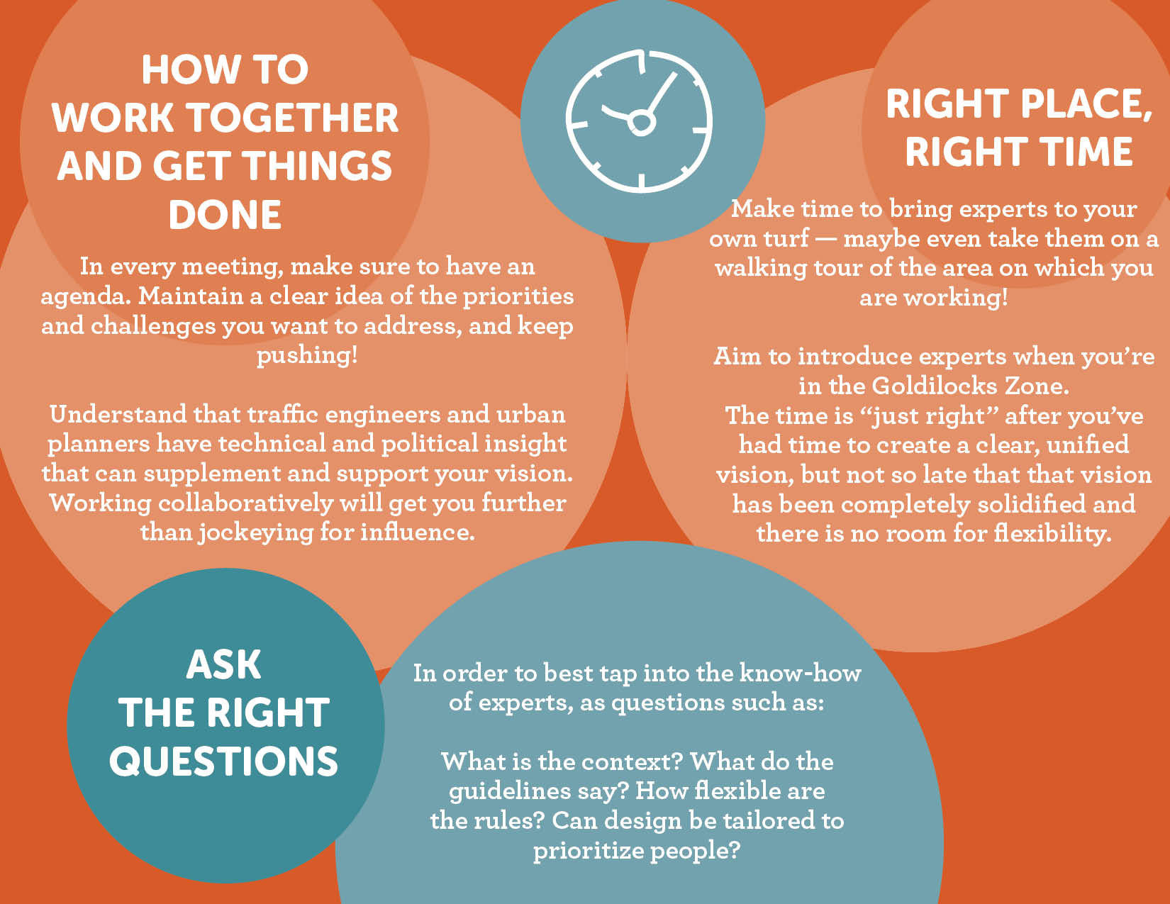 Streets as Places Action Pack