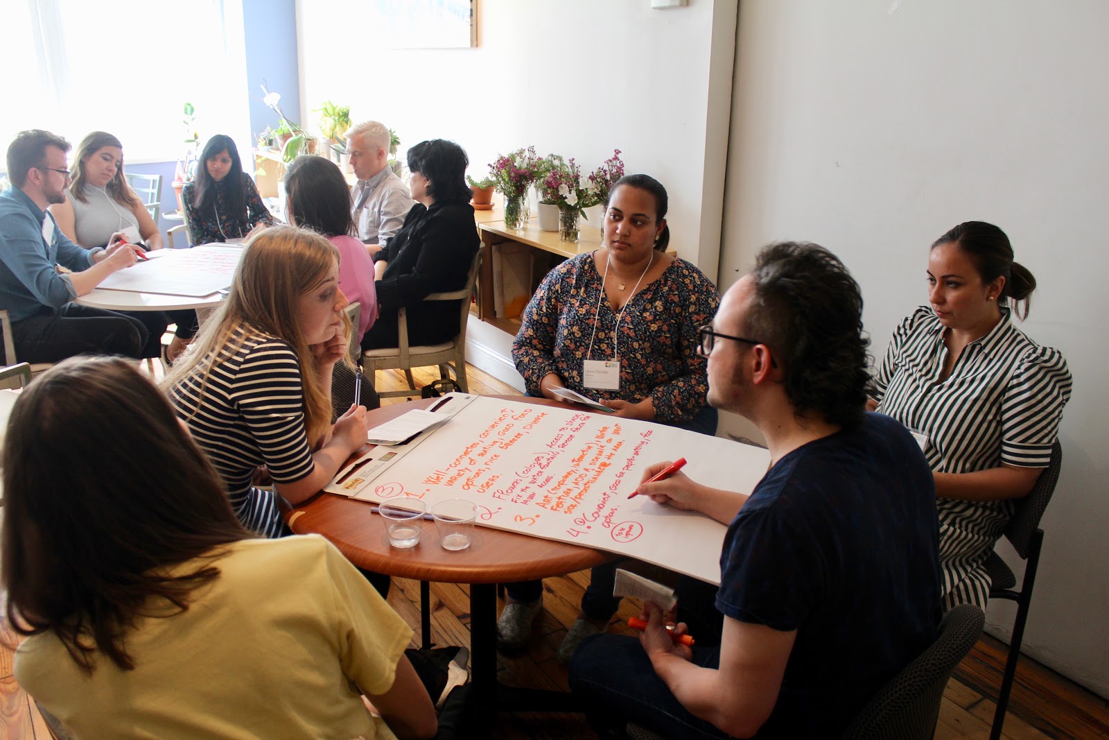 A Playbook for Inclusive Placemaking: Community Process