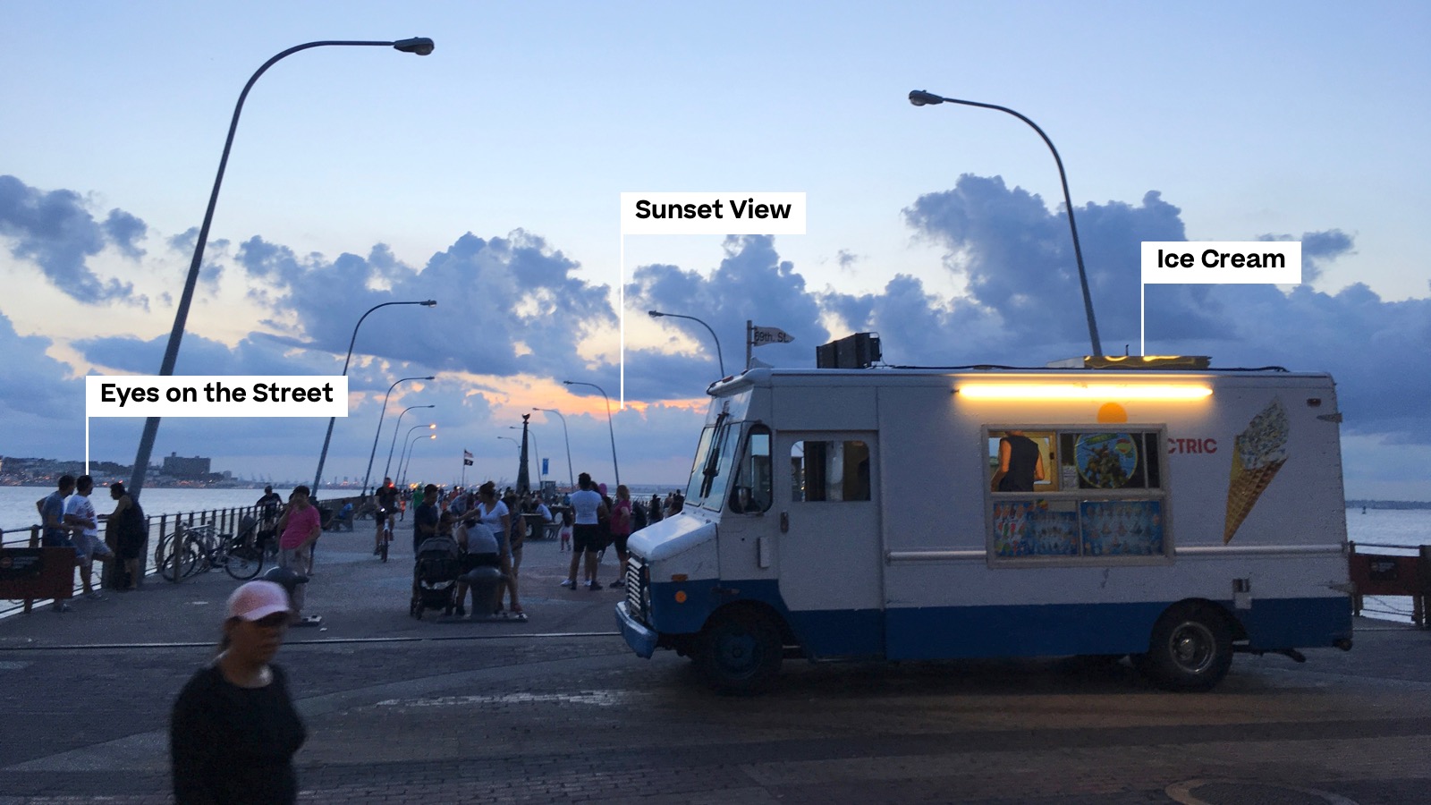 Uses & Activities: How to Create Multi-Purpose Places