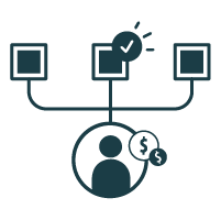 Spend Management Solutions for Education Customers | Procurify