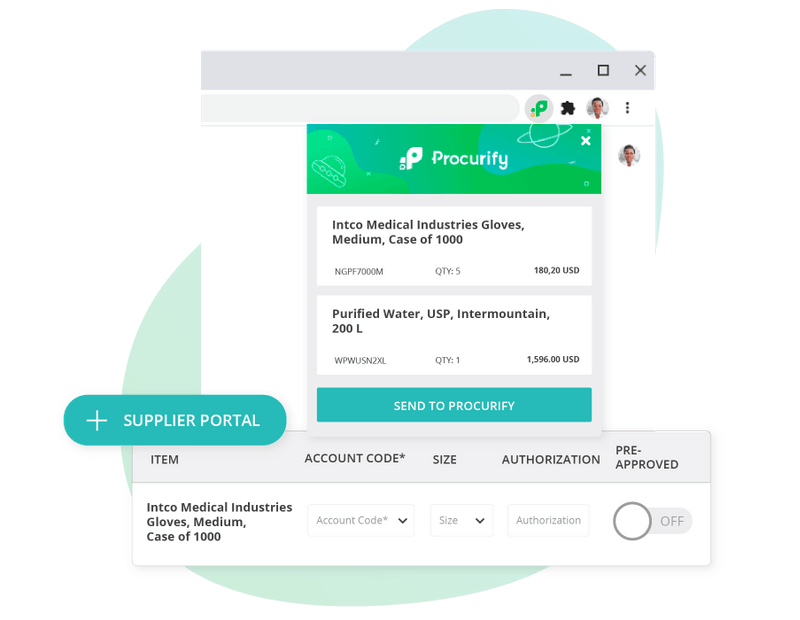 Spend Management Solutions for Biotechnology Customers | Procurify