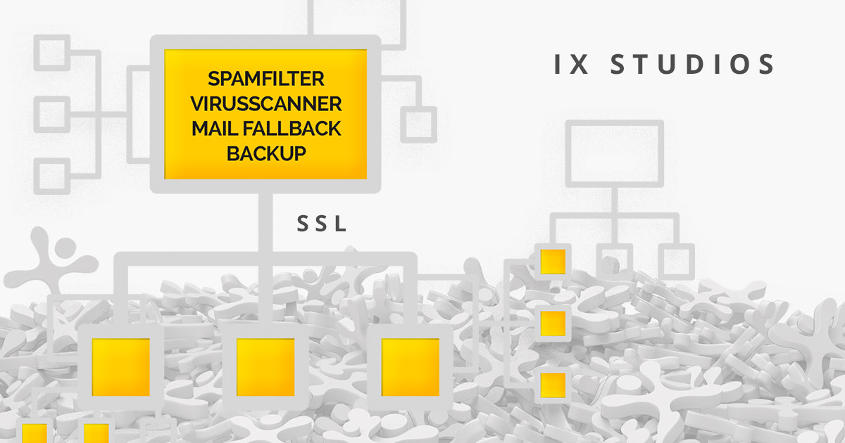 iX Studios | Hosting