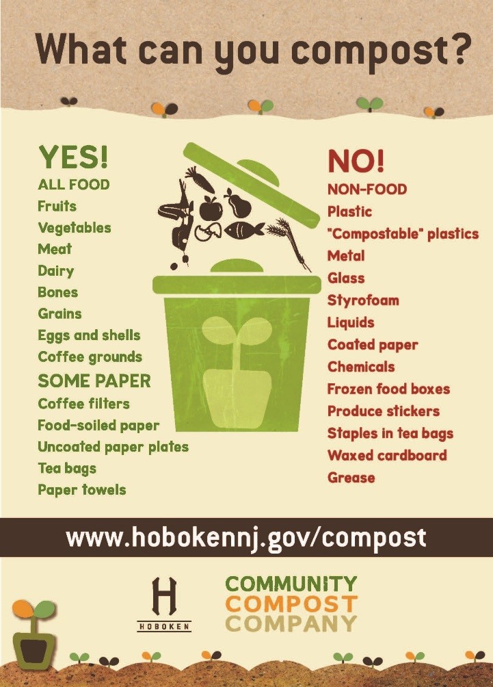 Hoboken Expands Composting Program With Free Residential Drop Off 