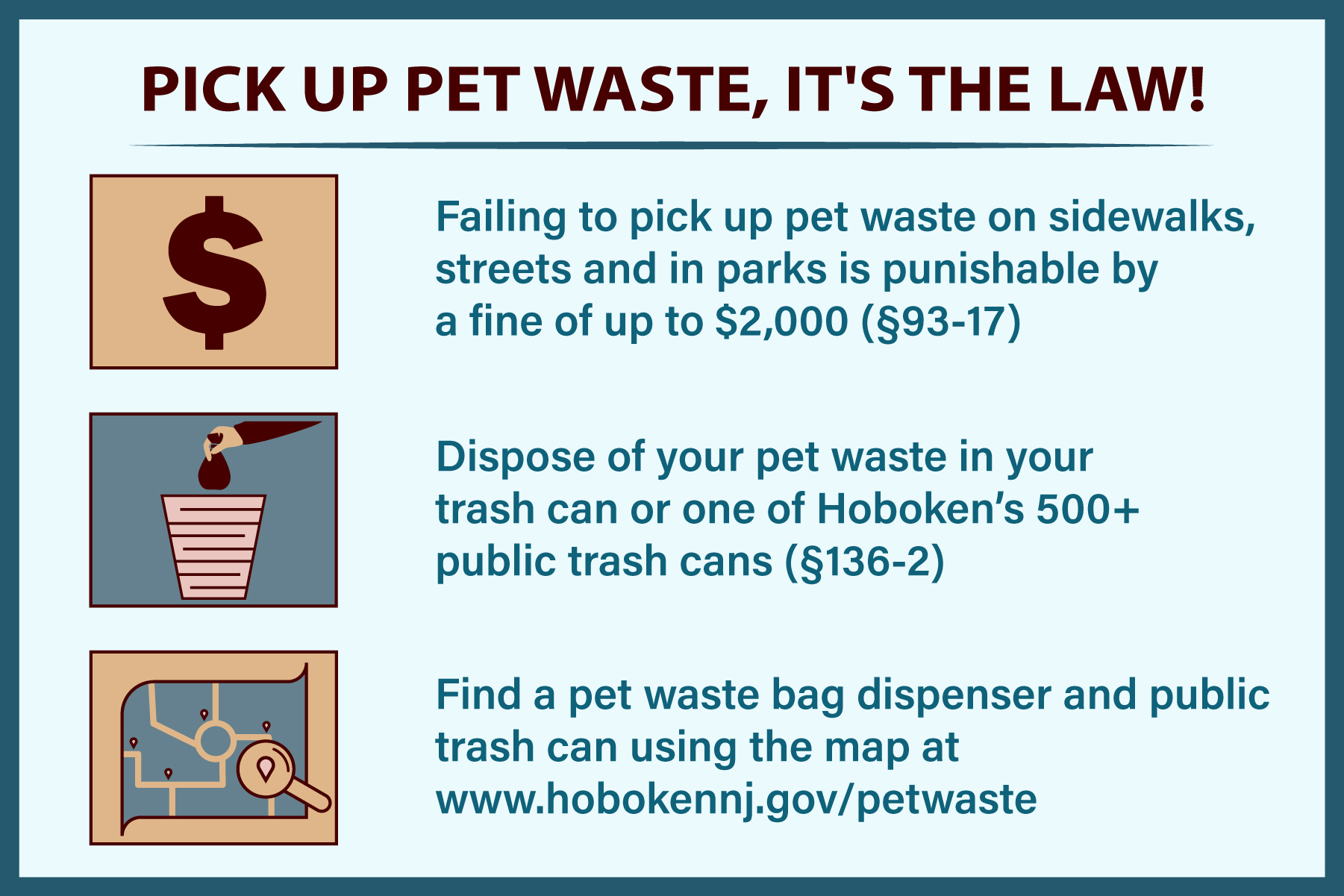 Pet Waste