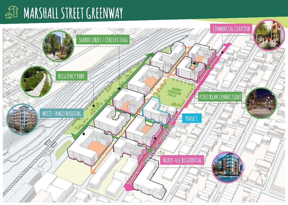 City of Hoboken and Hoboken Housing Authority seek public input on ...