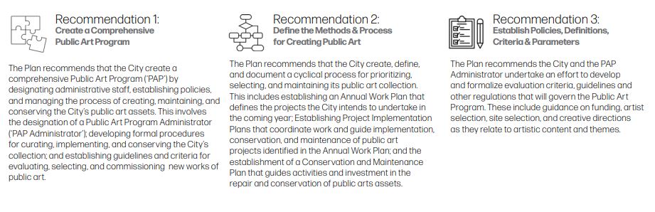 Public Art Master Plan