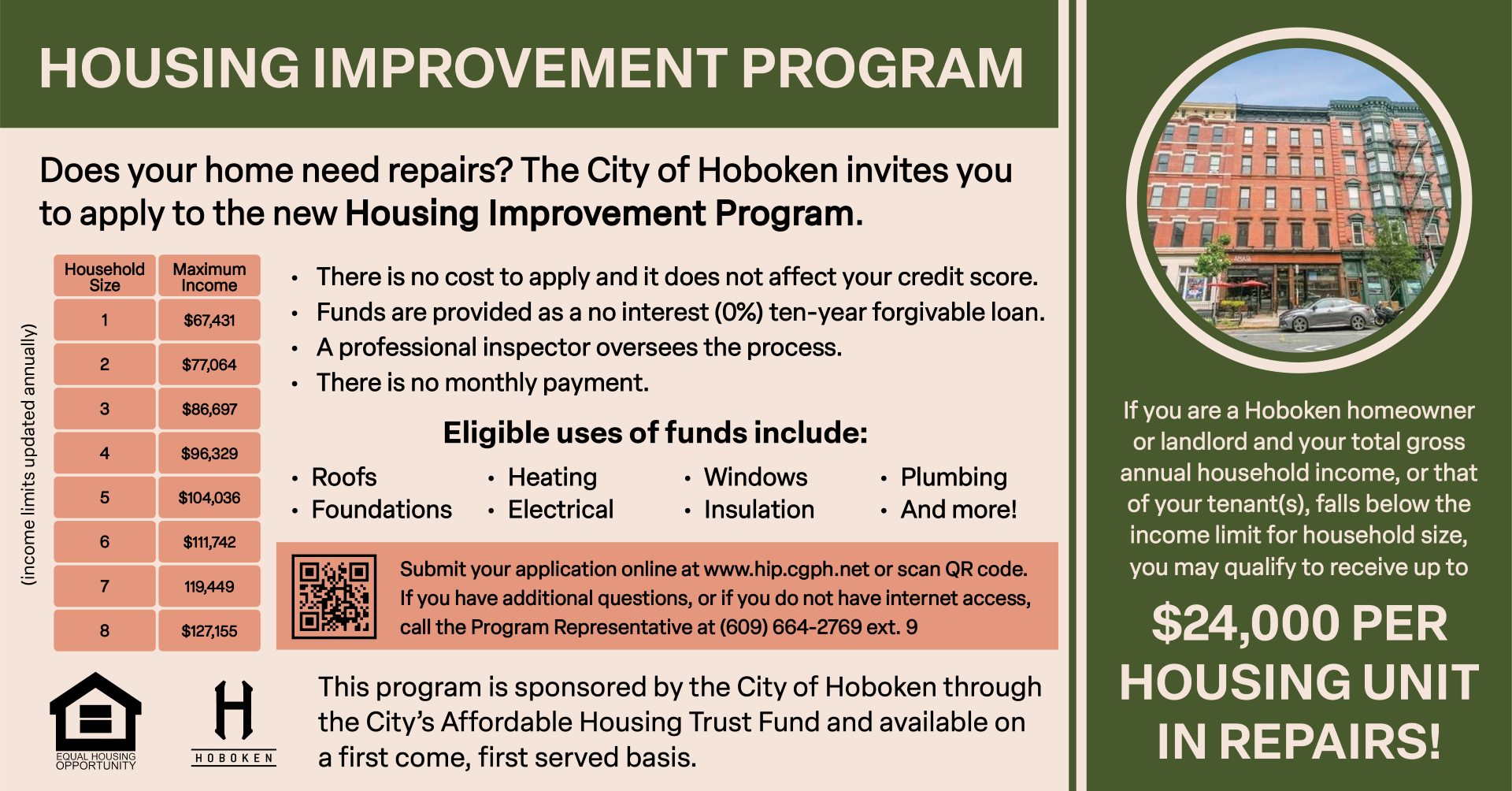 Hoboken Home Improvement Program