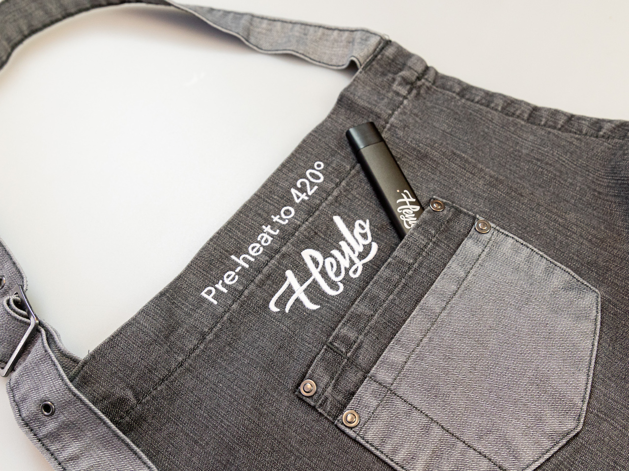 The 5 Most Popular Heylo Swag Items