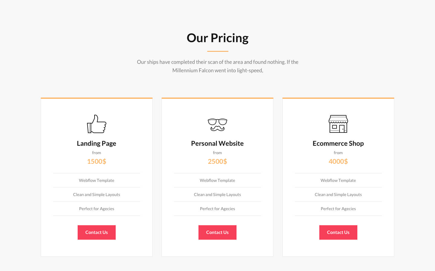 Uno - Ui Kit HTML5 Responsive Website Template