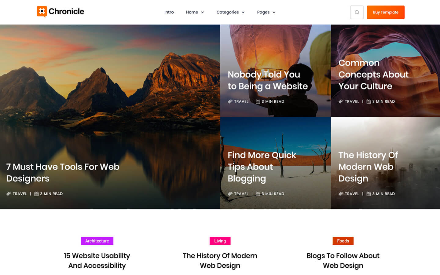 Chronicle - UI Kit HTML5 Responsive Website Template
