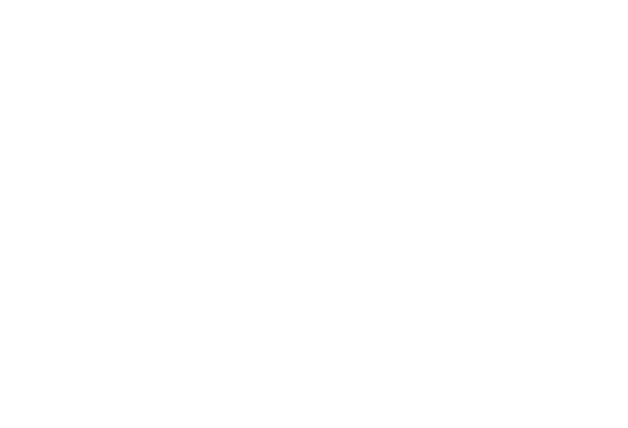 RKD Studio | The RK Group