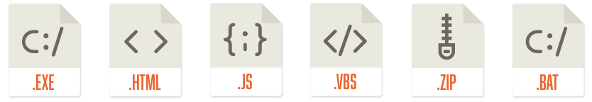 How to Spot Dangerous Email Attachments and Malicious Links | Pivotal IT