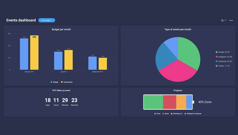10 HoneyBook alternatives and competitors in 2022