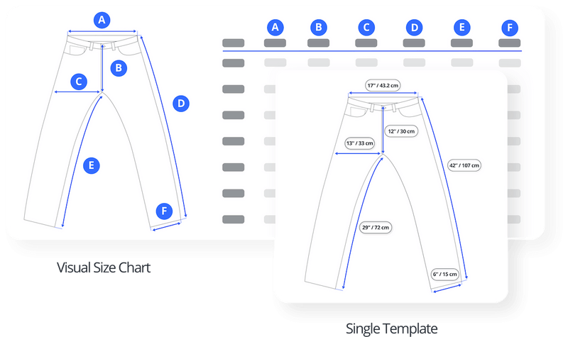 Sizely - Size Matters. Sell Smarter.