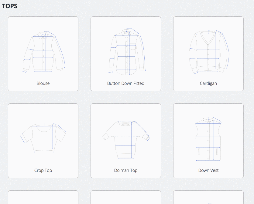 How to Write a Killer Product Descriptions | Size.ly Blog