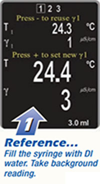 Measuring Soluble Salts in Accordance with ISO 8502-6 and ISO 8502-9 ...