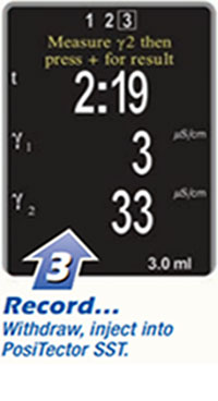 Measuring Soluble Salts in Accordance with ISO 8502-6 and ISO 8502-9 ...