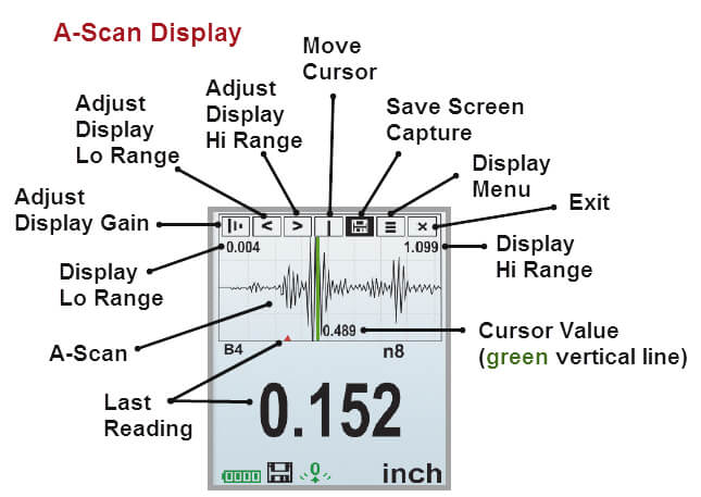 PosiTector UTG A Scan & B Scan | DeFelsko