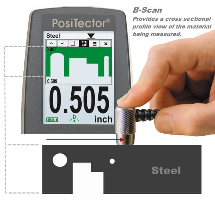 PosiTector UTG A Scan & B Scan | DeFelsko