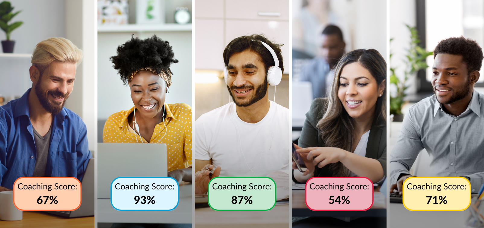 The Coaching Effectiveness Assessment: Your Key to Improved Performance ...
