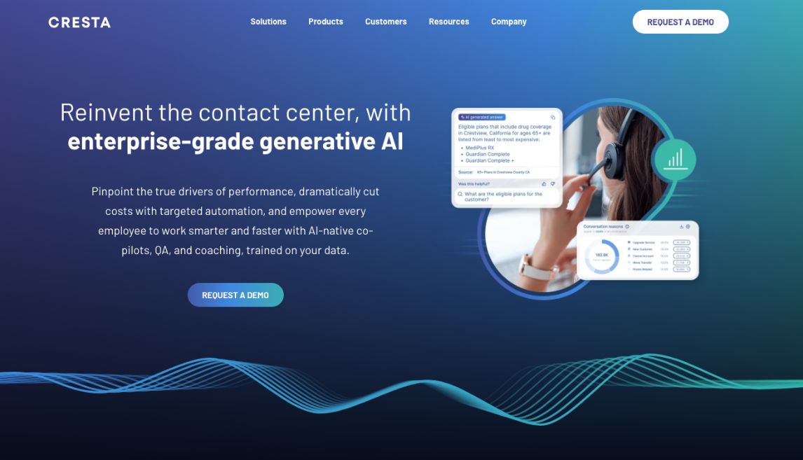 The 7 Best Call Center Gamification Software Tools (2024) | AmplifAI