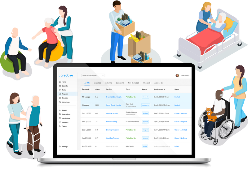 Caredove Organizations