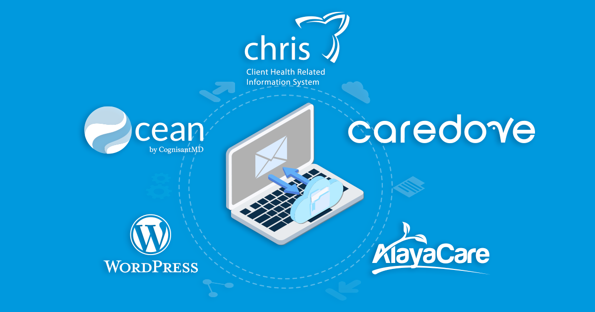 Caredove Integrations