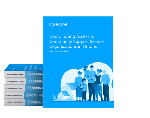 Caredove Organizations