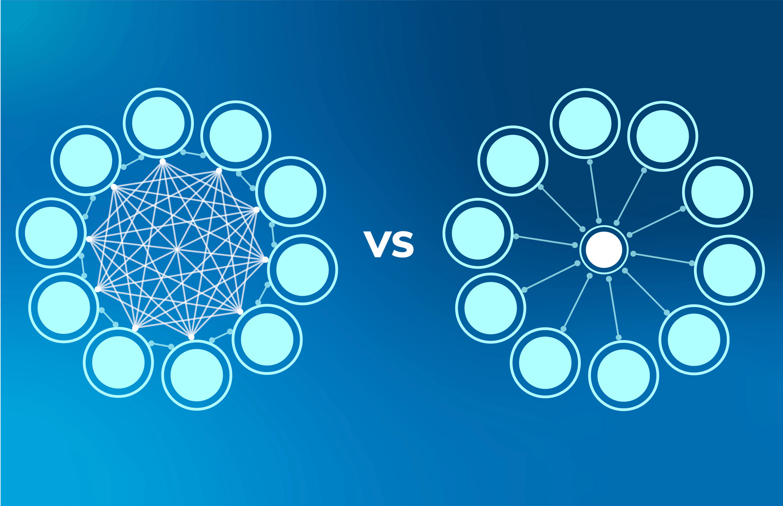Caredove: Integration vs Interoperability: The Definition