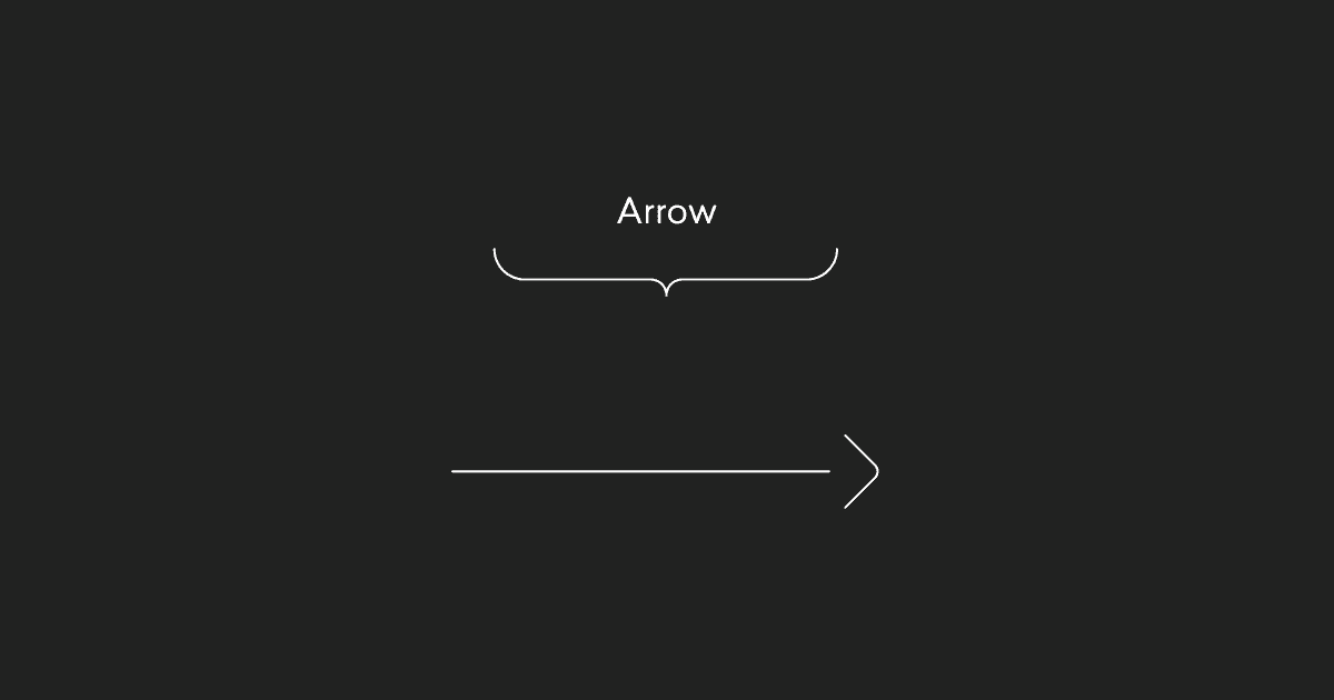 How to Create UX Flowcharts with Examples and Symbols Explained