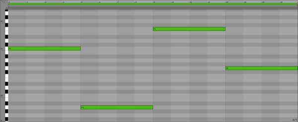 4 Tips to Create Powerful Basslines | Black Ghost Audio