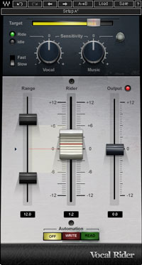 25 of the Best VST Plugins on the Market | Black Ghost Audio