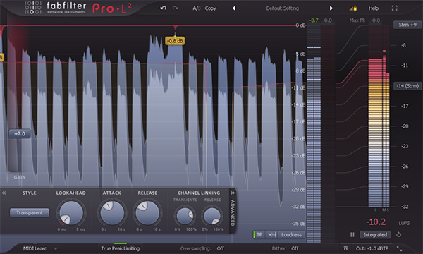 3 of the Best Limiter Plugins on the Market | Black Ghost Audio