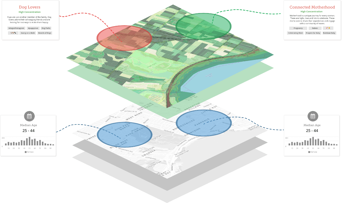 Geosocial Data - PiinPoint Location Intelligence