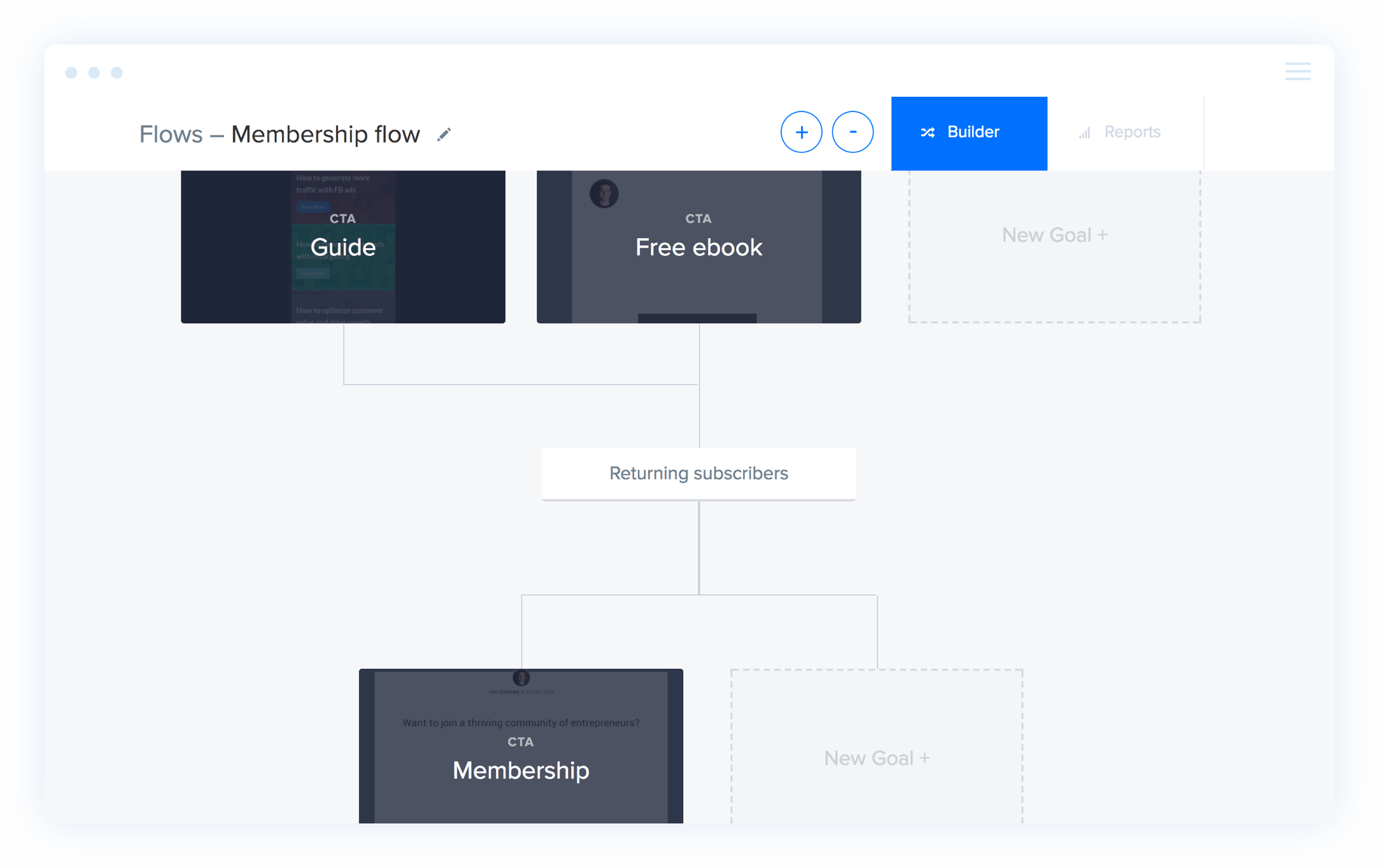 Best On-Site Retargeting Software – ConvertFlow