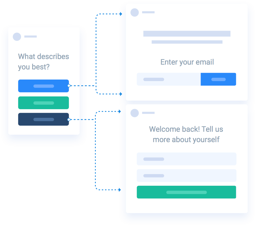 Website Lead Generation Software – ConvertFlow