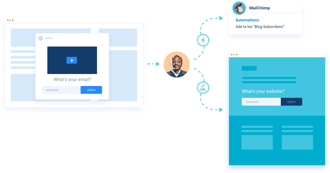 Free Popup Maker – Create Beautiful Website Popups | ConvertFlow