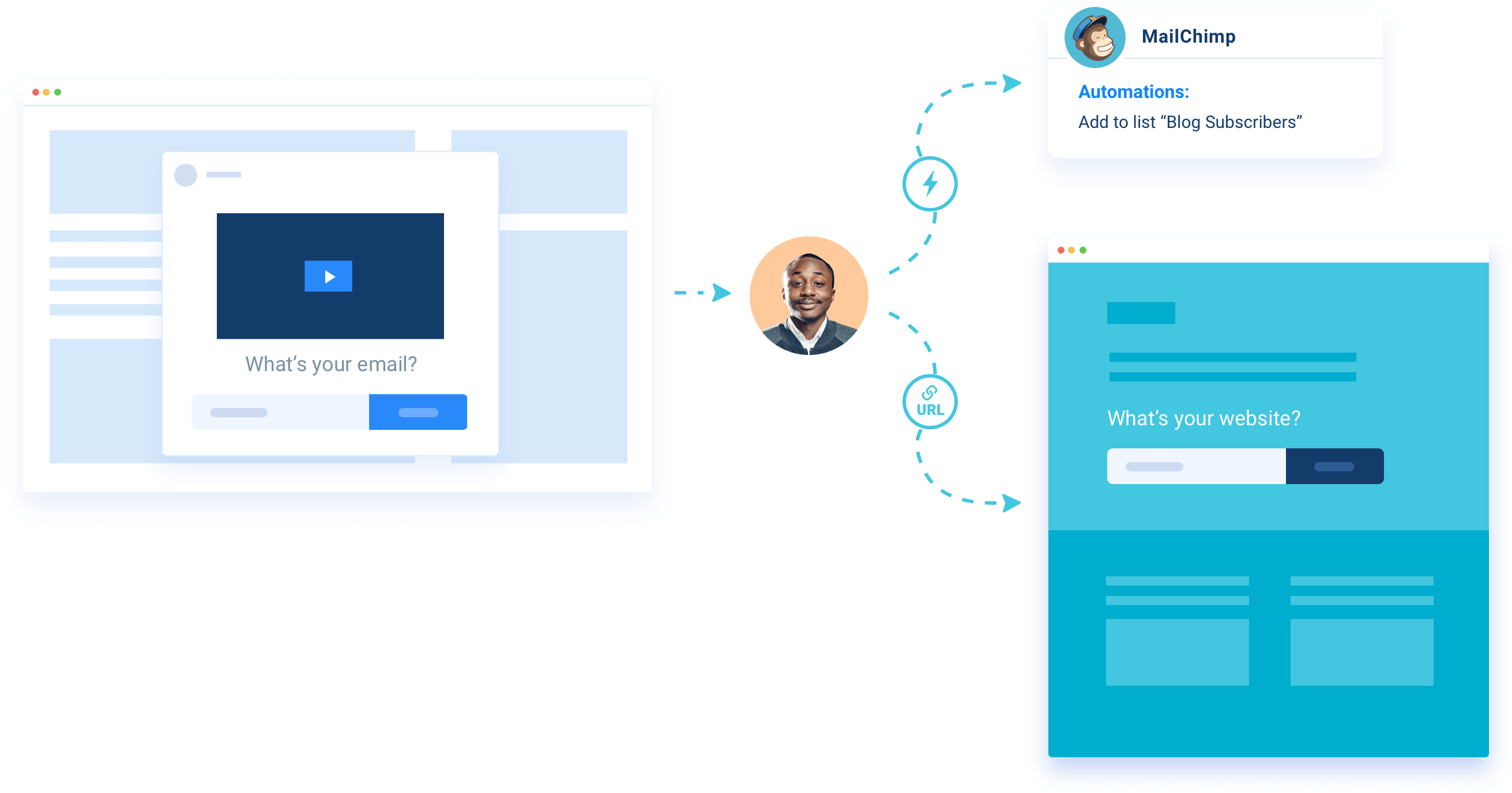 Free Popup Maker – Create Beautiful Website Popups | ConvertFlow
