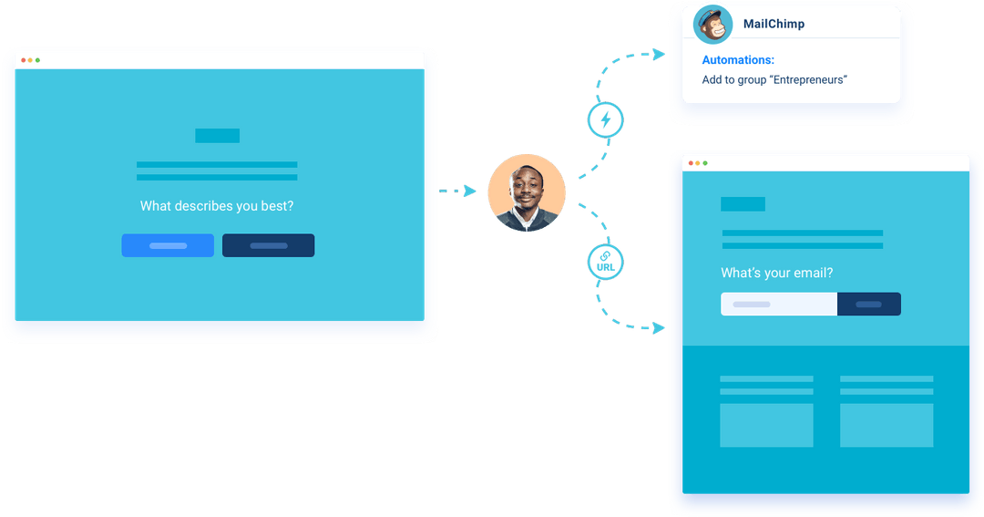 Free Landing Page Builder - Landing Page Creator | ConvertFlow